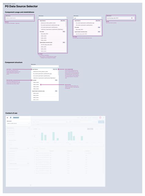 Feature Datasource Picker Ux Design · Issue 545 · Opensearch Project