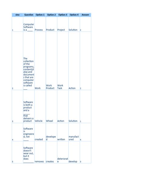 oose 1 2 pdf application software computer science