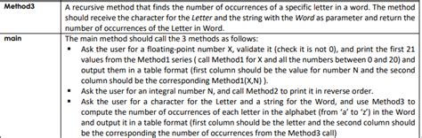 Solved Code Public Double Methodldouble X Int N If N