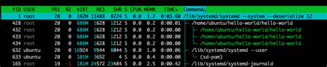 Let S Learn How Systemd Works Earthly Blog