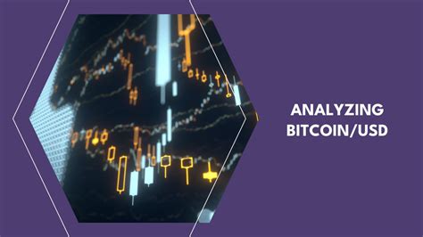 Btcusd Analysis