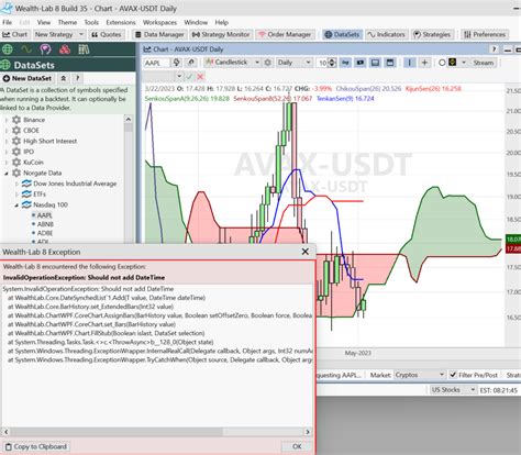 error switching ticker on the chart with ichimoku indicators wealthlab