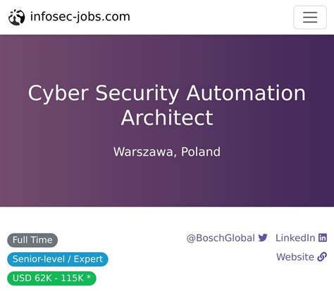 Hiring Cyber Security Automation Architect In Warszawa Poland R