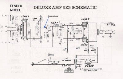 Parallel Vs Series Effects Loop Parallel Vs Series Effects Loop