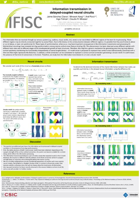 Cns 2019 Poster Gallery