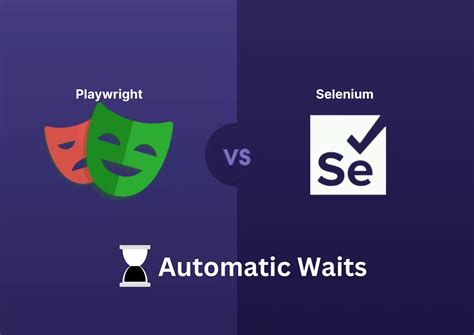 Playwright Vs Selenium Mastering Test Automation Waits