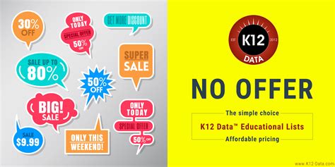 Are Bullet Points Effective When Marketing To School Mailing Lists