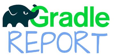 How To Generate Gradle Report In Selenium TestNG QA Automation