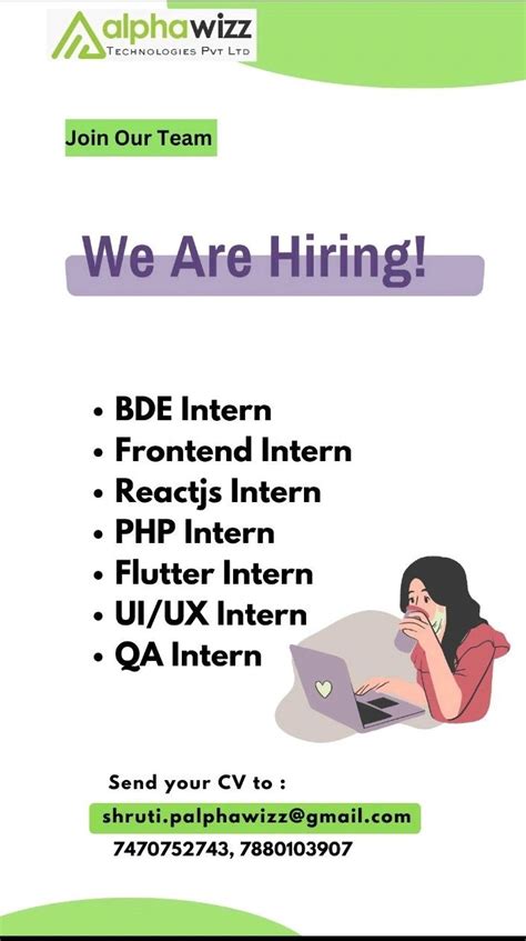 Bhanu Jaiswal On Linkedin Location Webdeveloper Fresher Intern