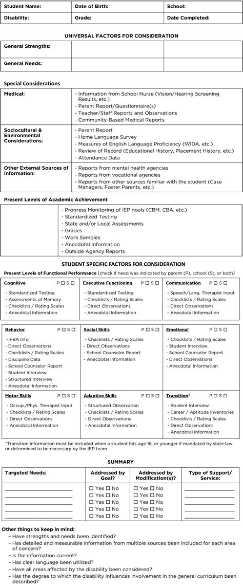 Plaafp Strengths And Weaknesses Examples Discount Deals