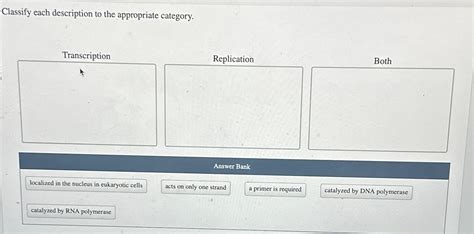 Solved Classify Each Description To The Appropriate Chegg