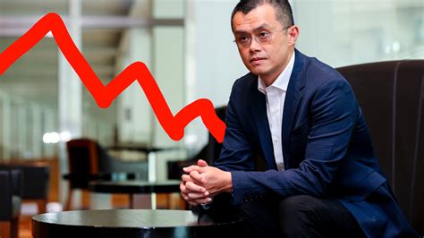 Binance Screwed Us Over What Now