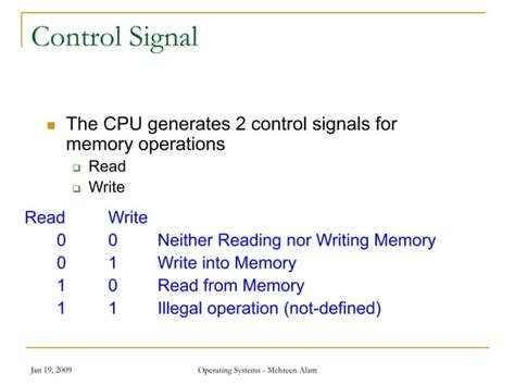 Computer Organization Operating Systemppt