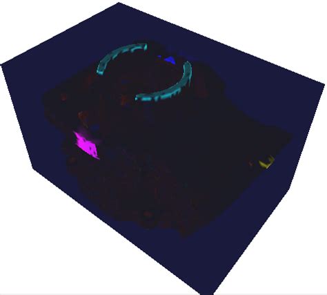A MBB And B Intersections With MBB Download Scientific Diagram