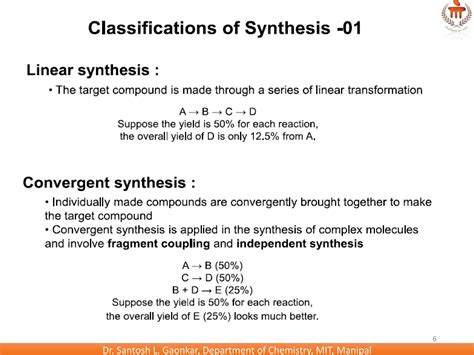 Retrosynthetic Analysis Pdf