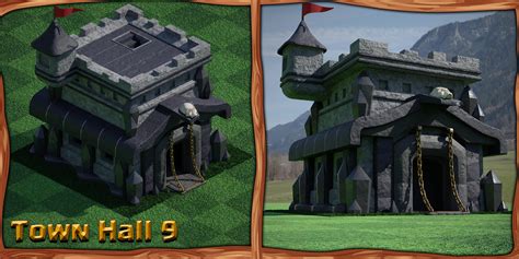 Th8 War Base Design Guide Rclashofclans