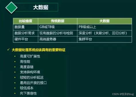 十一 数据库系统x锁和s锁的含义分别是什么 一级和二级 Csdn博客