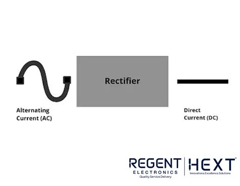 Rectifiers And Their Applications Regent Electronics