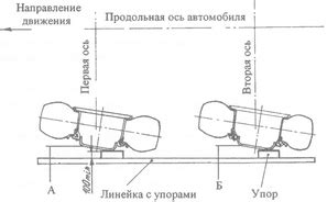 Размеры пальцев рулевых камаз
