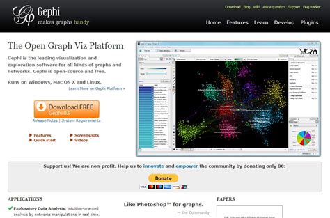 Creating Network Graphs With Gephi Part 2 Import Spreadsheets And Run