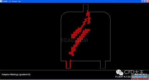 Fluent自适应网格修改功能fluent培训、fluent流体培训、fluent软件培训、fluent技术教程、fluent在线视频教程