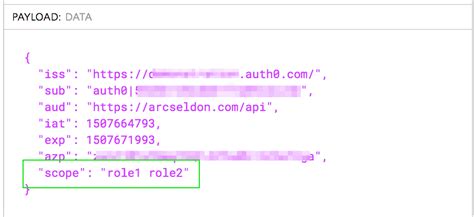 Add Role To Spring Security Auth0 Authorization Stack Overflow