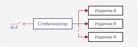 Как правильно рассчитать мощность стабилизатора напряжения для коттеджа?