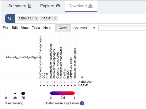 前端 这种医学上使用的图表是什么插件绘制的呢 SegmentFault 思否