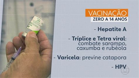 Vídeo Vacinação Previne Doenças E Controla Epidemias Dizem