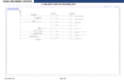 GE FANUC Wiring Diagram Circuit GE FANUC Wiring Diagram Circuit PDF