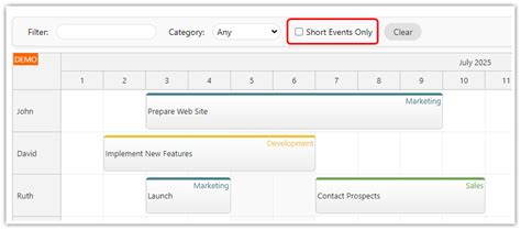 Angular Scheduler Event Filtering Daypilot Code