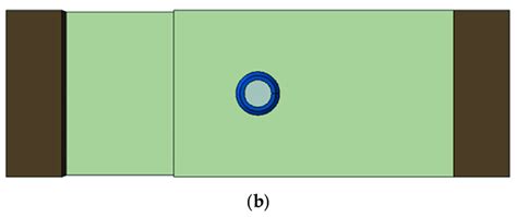 Single Lap Bolted Laminate Joint Schematic Diagram A Front View B
