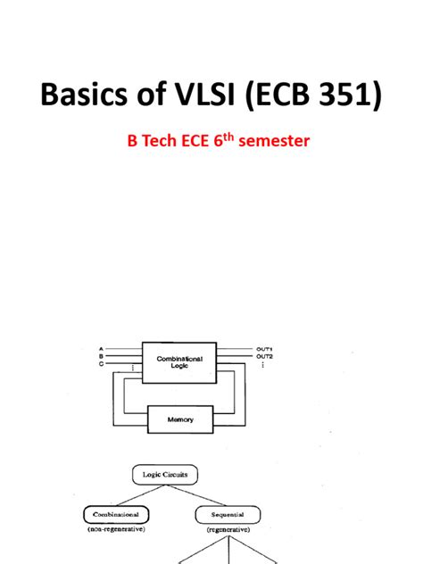 Unit 3 Pdf Logic Gate Electronic Circuits
