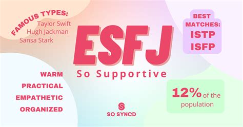 All About The Esfj Personality Type True You Journal 56 Off