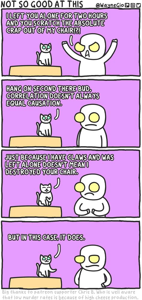 Correlation Does Not Equal Causation R Comics