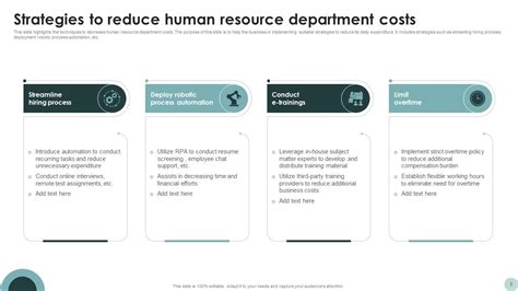 HR Cost Reduction Powerpoint Ppt Template Bundles PPT Sample