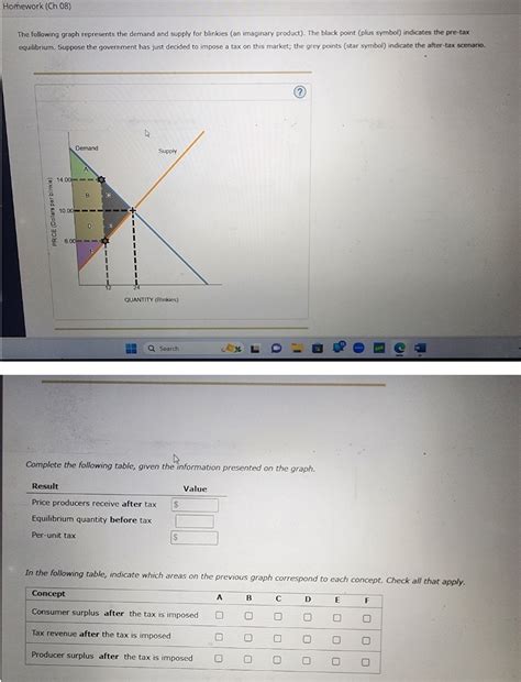 Solved Homework Ch 08the Following Graph Represents The
