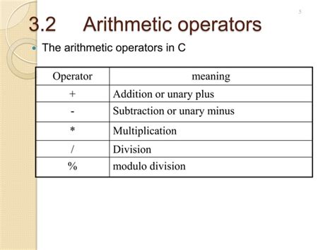 operators and expressions pptx