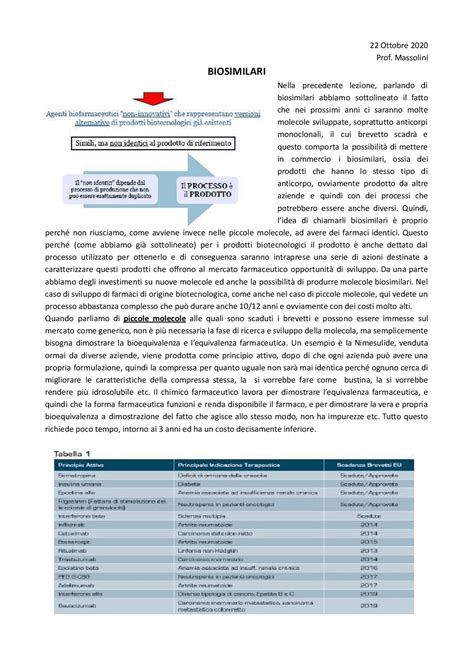 Analisi Dei Farmaci Biotecnologici Docsity