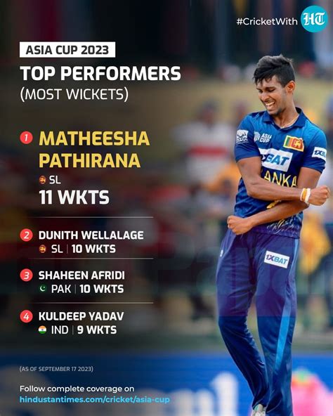 Hindustan Times On Linkedin Cricketwithht Shubmangill Asiacup