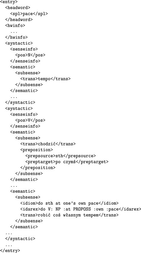 figure 4 3 from formal approaches to multiword lexemes semantic scholar