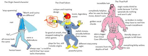 Virgin Vs Chad Vs Thad Smash Virginvschad