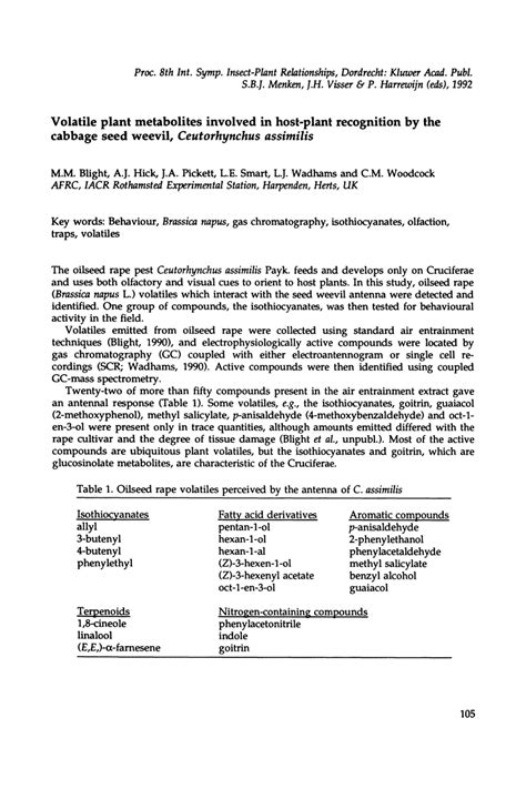 Pdf Volatile Plant Metabolites Involved In Host Plant Recognition By