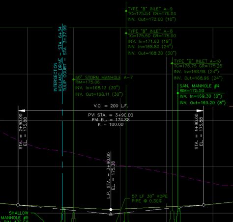 Pipe Label Style Composer Autodesk Community