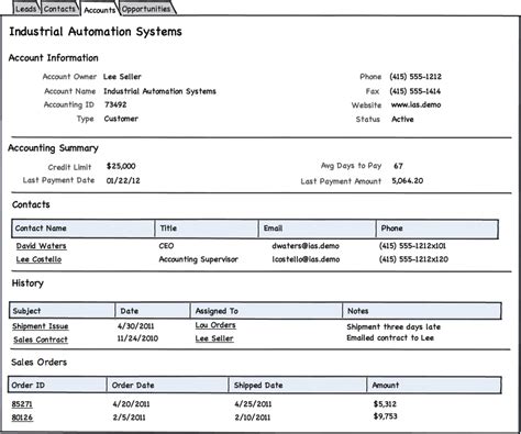 What Does Crm To Erp Integration Mean Crm Switch