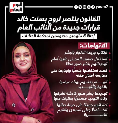 القانون ينتصر لروح بسنت خالد قرارات جديدة من النائب العام إنفوجراف