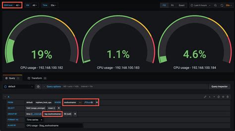 vsphere performance telegraf influxdb and grafana 7 more dashboard panels
