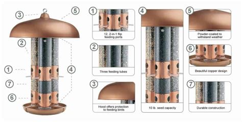 Opus Top Flight Copper Triple Tube Bird Feeder Birdcage Design Ideas