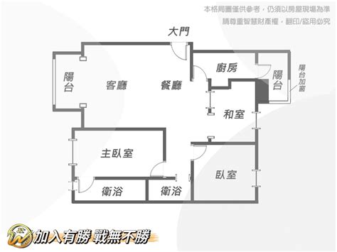 賣新竹竹北 竹北車站x台元—視野3房平面車位 看板 Home Sale 批踢踢實業坊