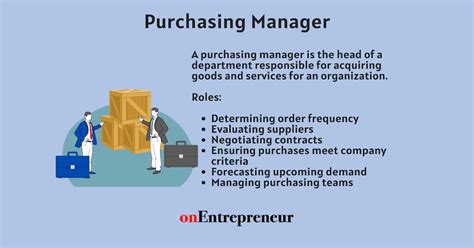 Purchasing Manager Role Skill Responsibility And Job Description